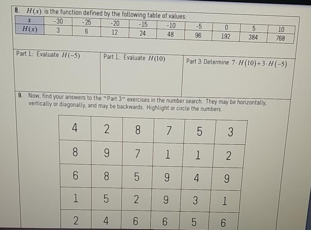 Solved Finding a Special Pattern with Functions Each | Chegg.com