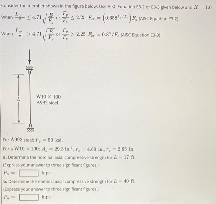 Solved Consider the member shown in the figure below. Use | Chegg.com