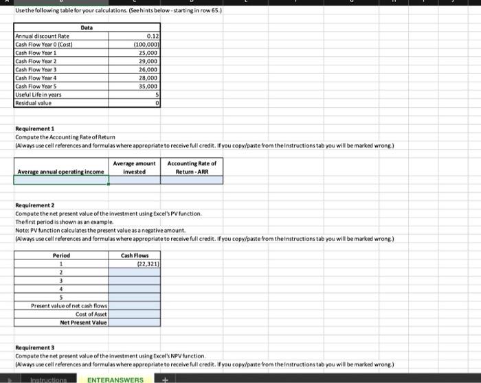 Solved Use the following table for your calculations. (See | Chegg.com