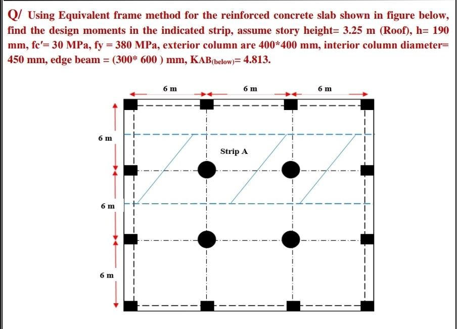Solved Q/ Using Equivalent frame method for the reinforced | Chegg.com