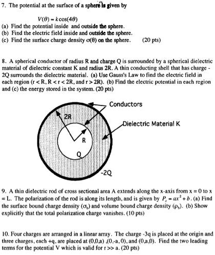 The potential at the surface of a sphere is given by | Chegg.com