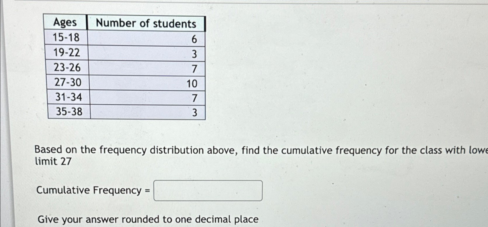 Solved \table[[Ages,Number of | Chegg.com