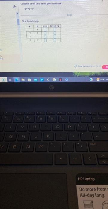 Solved Construd a trith table for the given stakmint (g+ raj | Chegg.com