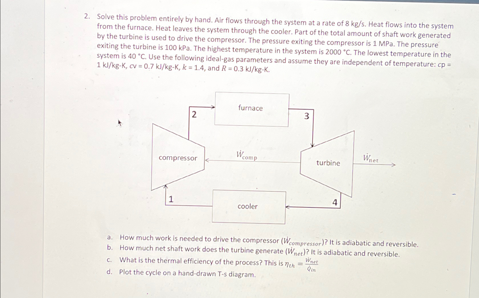 Solved Solve this problem entirely by hand. Air flows | Chegg.com