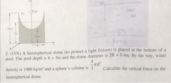 Solved 2. (15\%) A hemispherical dome (to protect a light | Chegg.com
