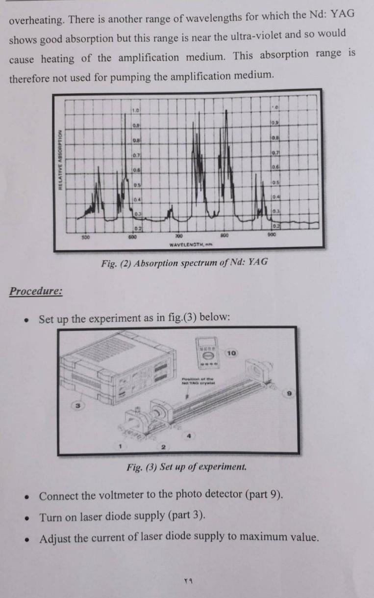 Solved Exp. (4) Absorption Spectrum of Nd: YAG Object: To | Chegg.com