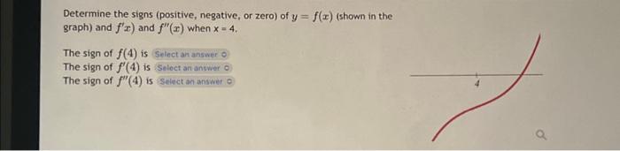 Solved Determine the signs (positive, negative, or zero) of | Chegg.com