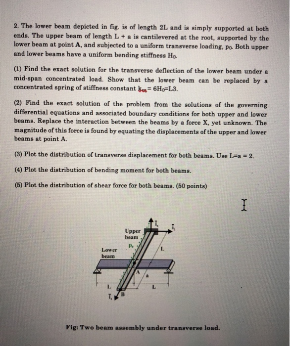 2. The lower beam depicted in fig. is of length 2L and is simply ...