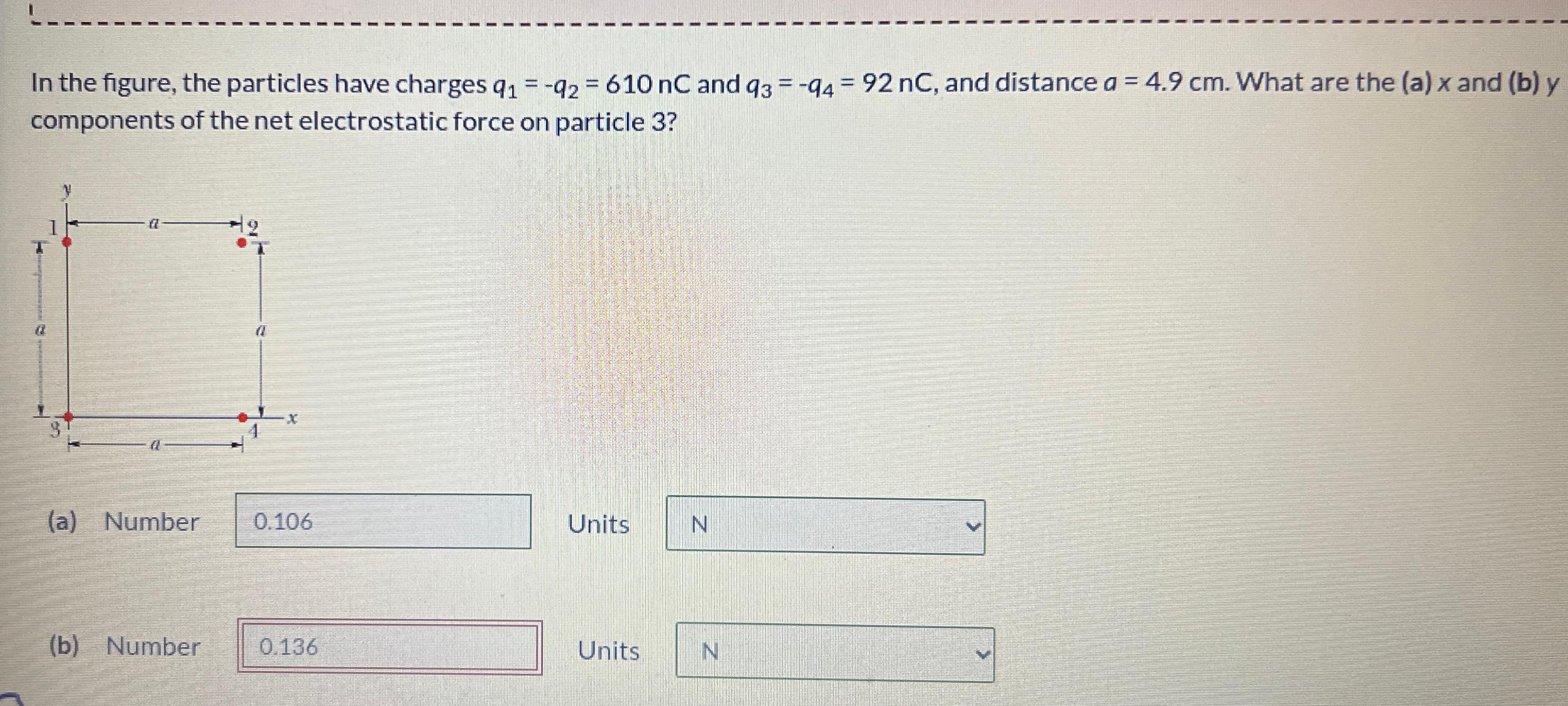 Solved In the figure, the particles have charges | Chegg.com