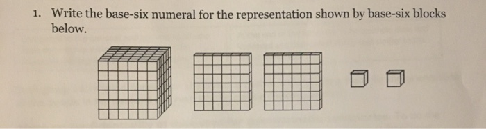 Solved 1. Write the base-six numeral for the representation | Chegg.com