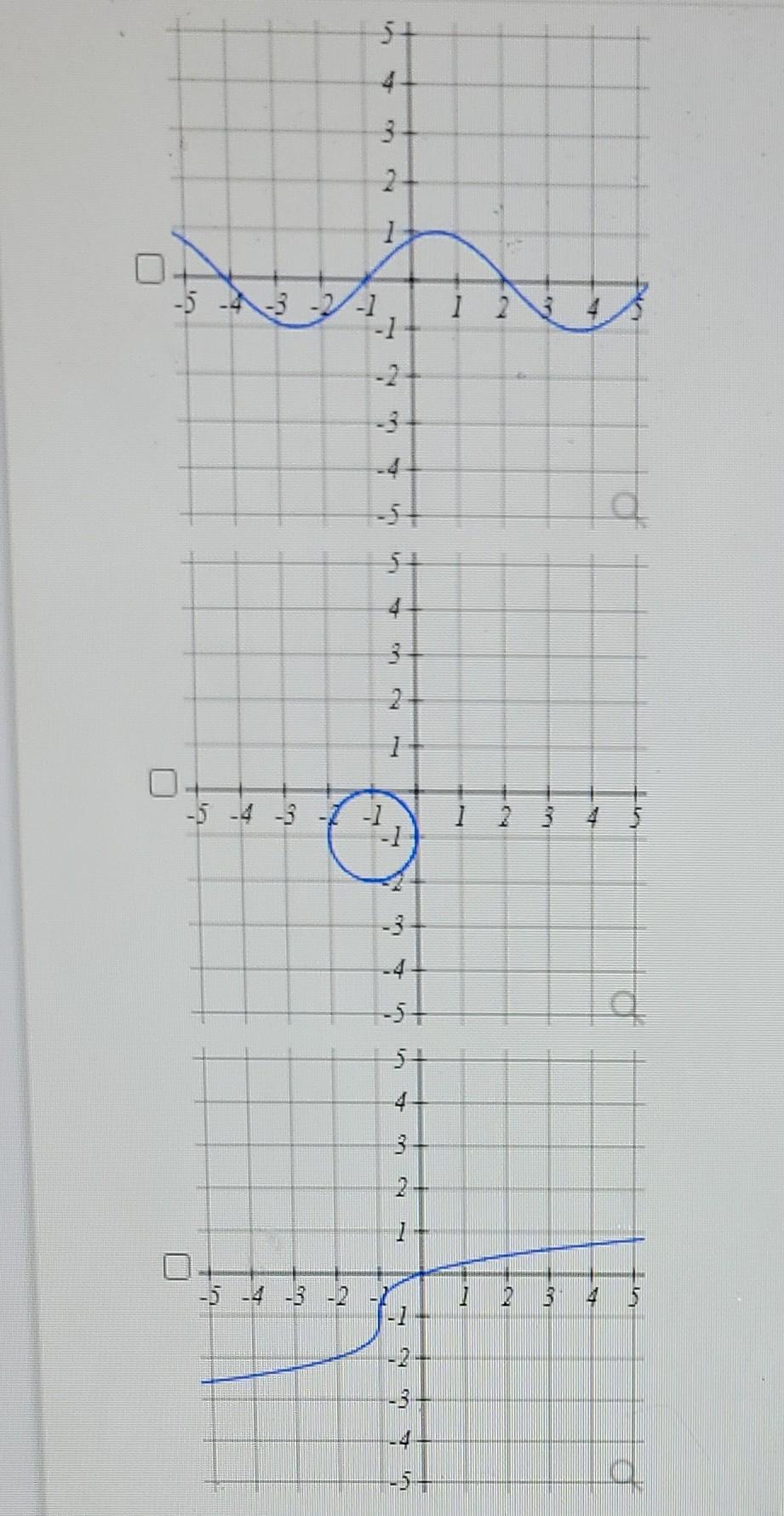 Solved Select All Of The Following Graphs Which Are Chegg