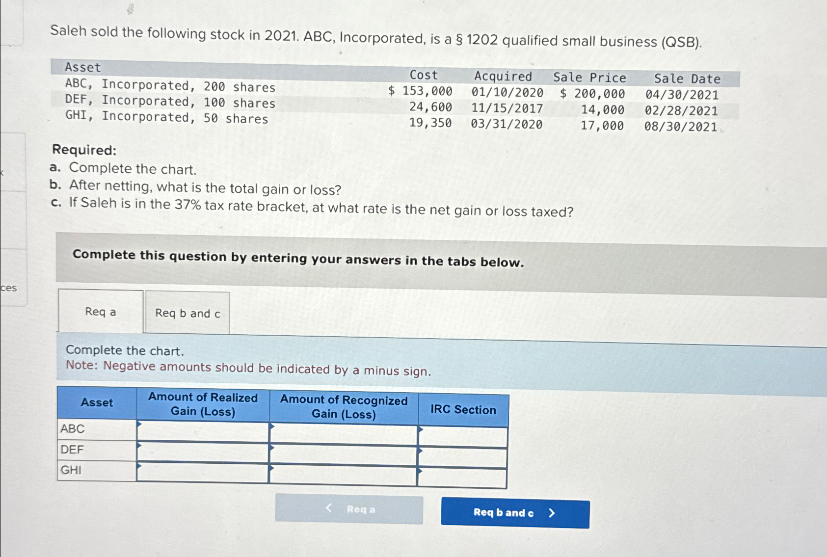 Solved Saleh sold the following stock in 2021. ﻿ABC, | Chegg.com