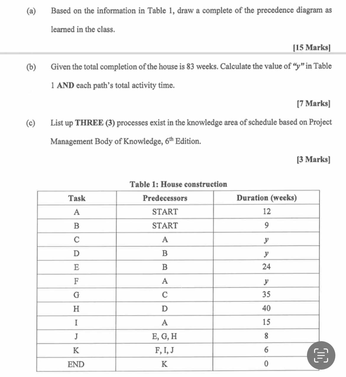 Solved (a) ﻿Based on the information in Table 1, ﻿draw a | Chegg.com