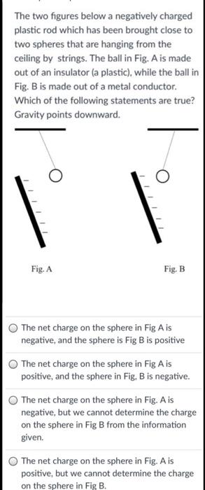 Solved The two figures below a negatively charged plastic | Chegg.com
