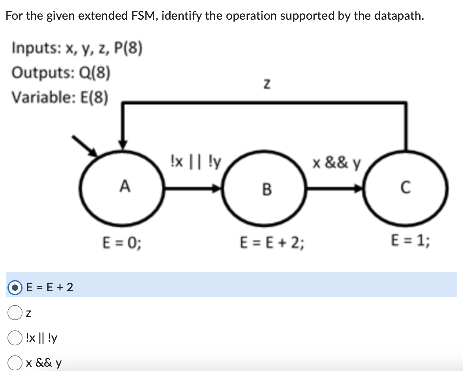 Solved For the given extended FSM, ﻿identify the operation | Chegg.com