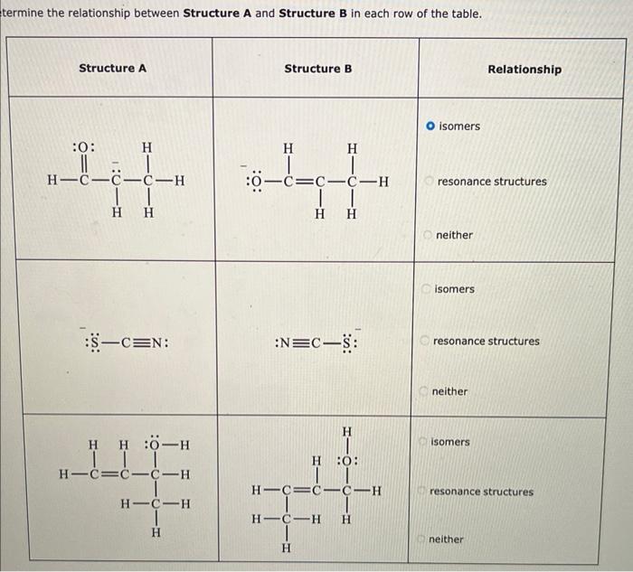 Solved termine the relationship between Structure A and | Chegg.com