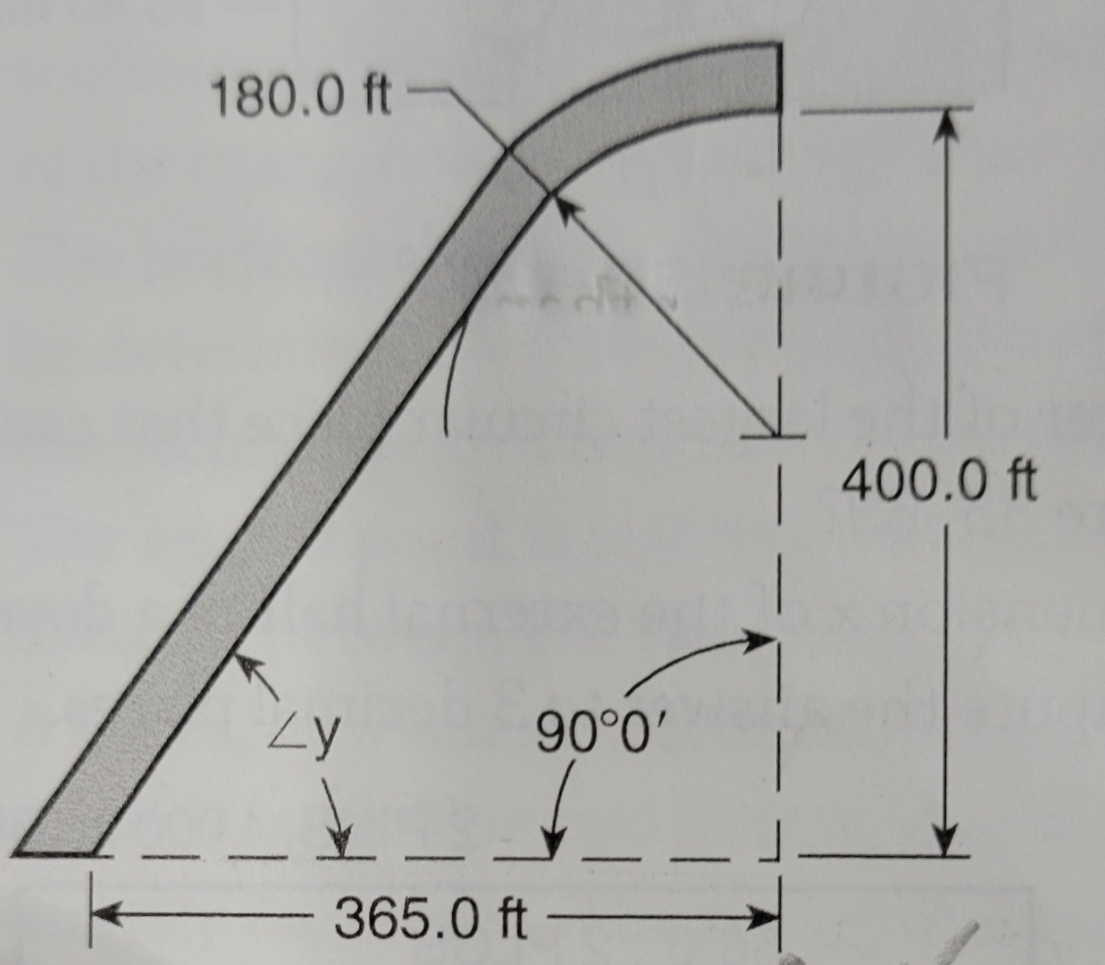 A wall is to be constructed along distance d ﻿in the | Chegg.com