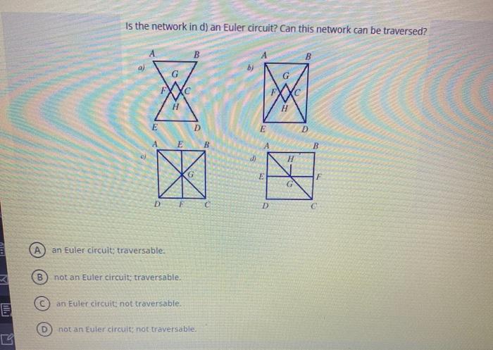 Solved Is The Network In D An Euler Circuit Can This 