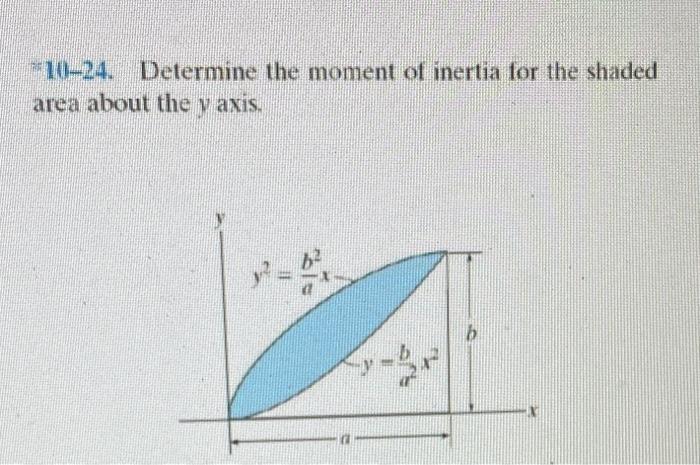 Solved 10-24. Determine the moment of inertia for the shaded | Chegg.com