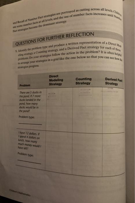 Solved and Recall of Number Fact strategies are portrayed as | Chegg.com