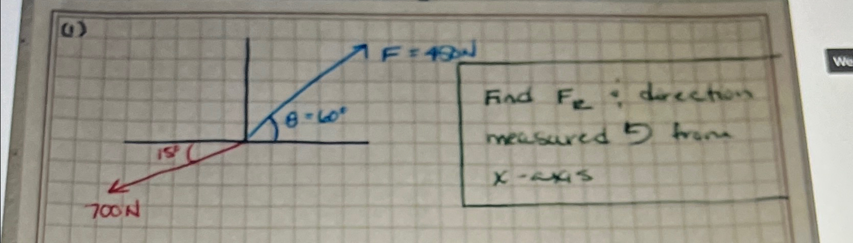 Solved (a)Find Fe ﻿: directoon mewsured 5 ﻿framx-2xis | Chegg.com