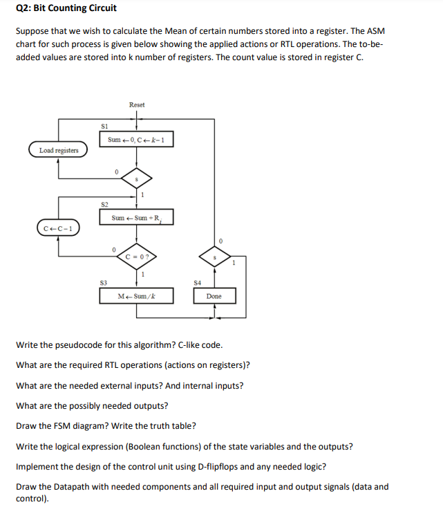 Solved Q2: Bit Counting CircuitSuppose that we wish to | Chegg.com