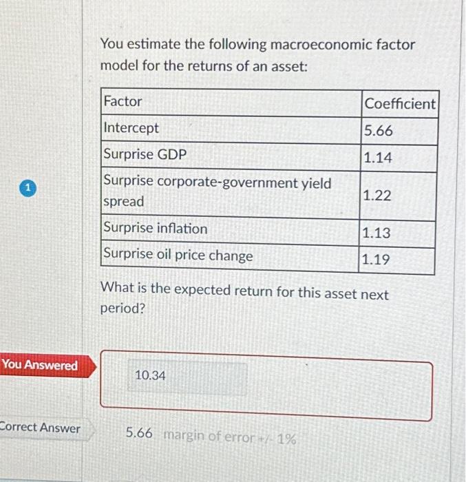 Solved You estimate the following macroeconomic factor model | Chegg.com