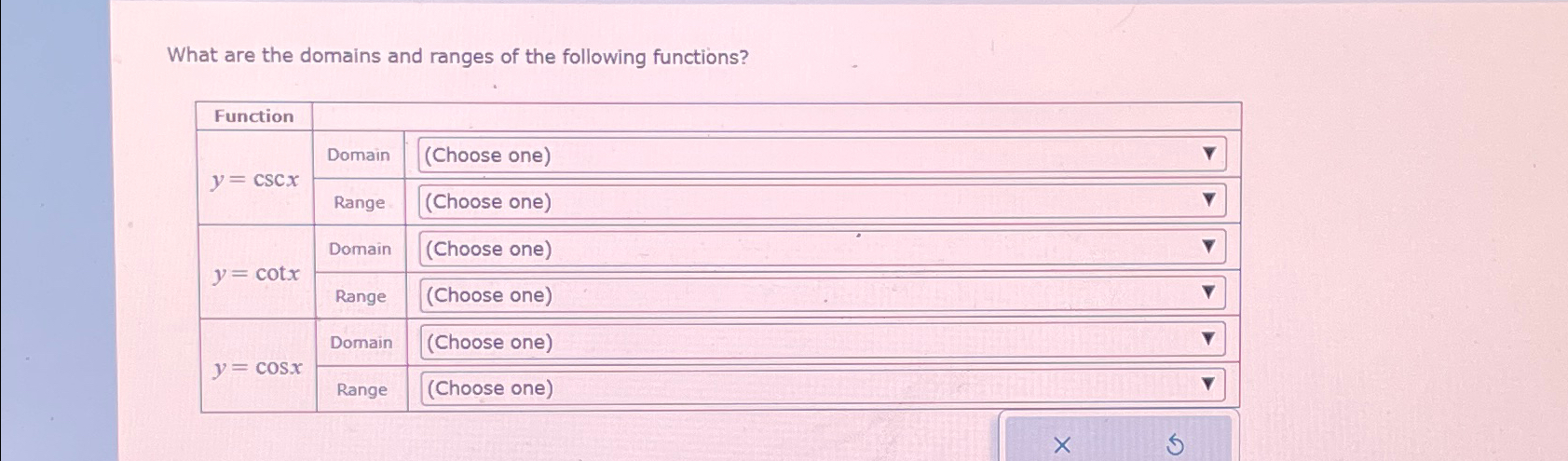 Solved What are the domains and ranges of the following | Chegg.com
