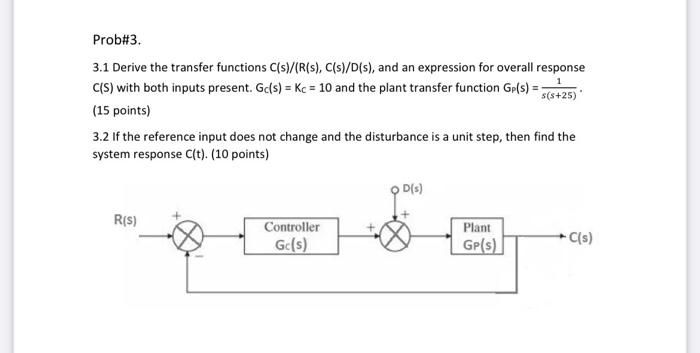 Solved Prob\#3. 3.1 Derive the transfer functions | Chegg.com