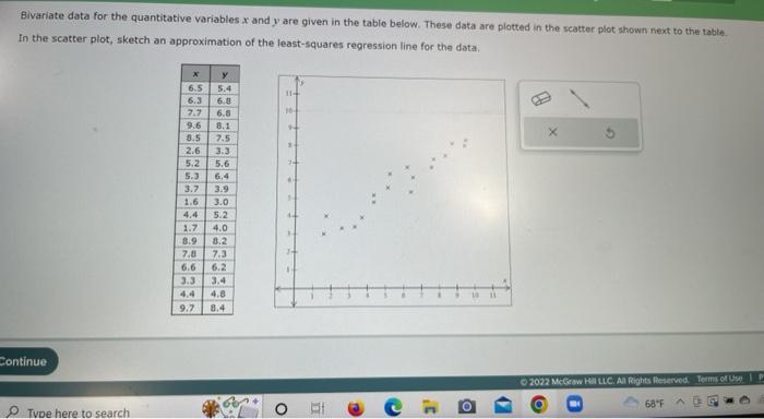 Solved Bivariate data for the quantitative variables x and y | Chegg.com