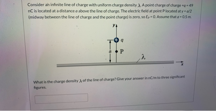 Solved Consider an infinite line of charge with uniform | Chegg.com Solved Consider an infinite line of charge with uniform | Chegg.com