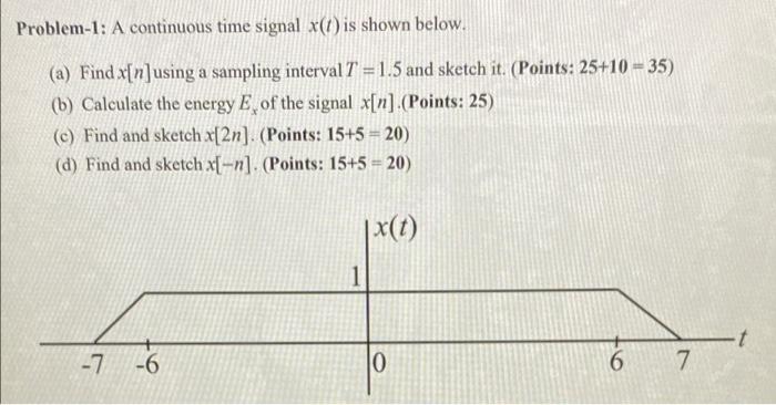 Solved Problem-1: A continuous time signal x(t) is shown | Chegg.com