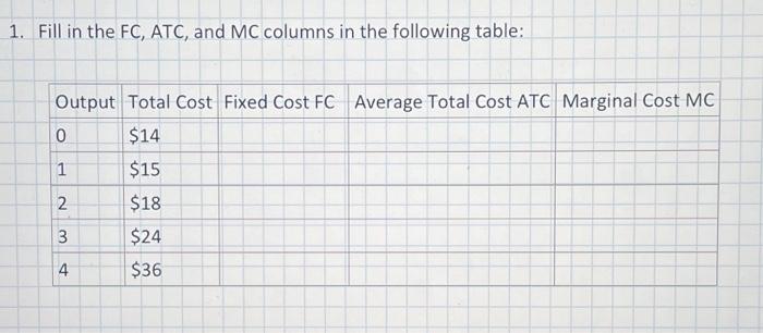 Solved 1. Fill in the FC, ATC, and MC columns in the | Chegg.com