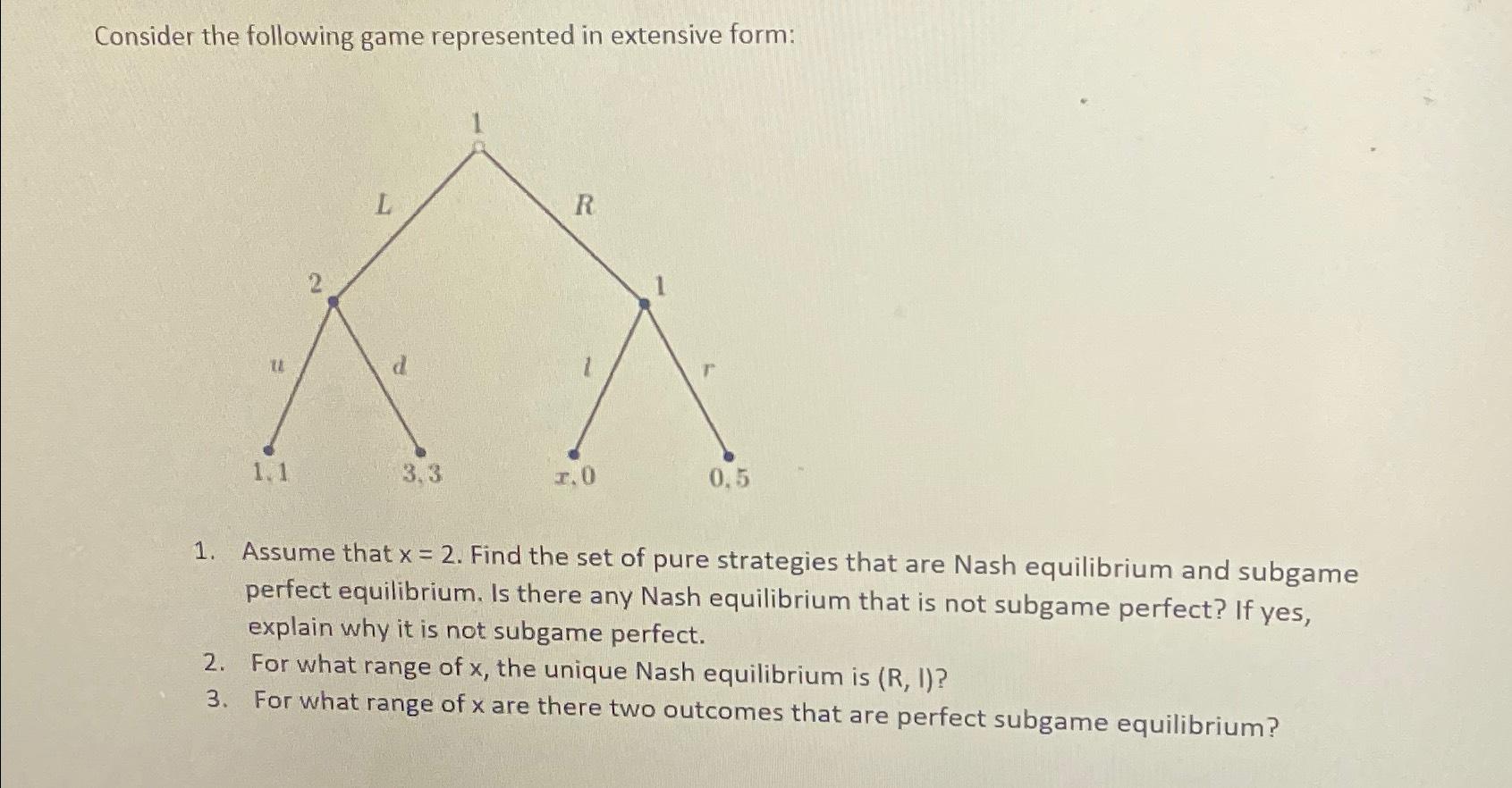Solved Consider the following game represented in extensive | Chegg.com