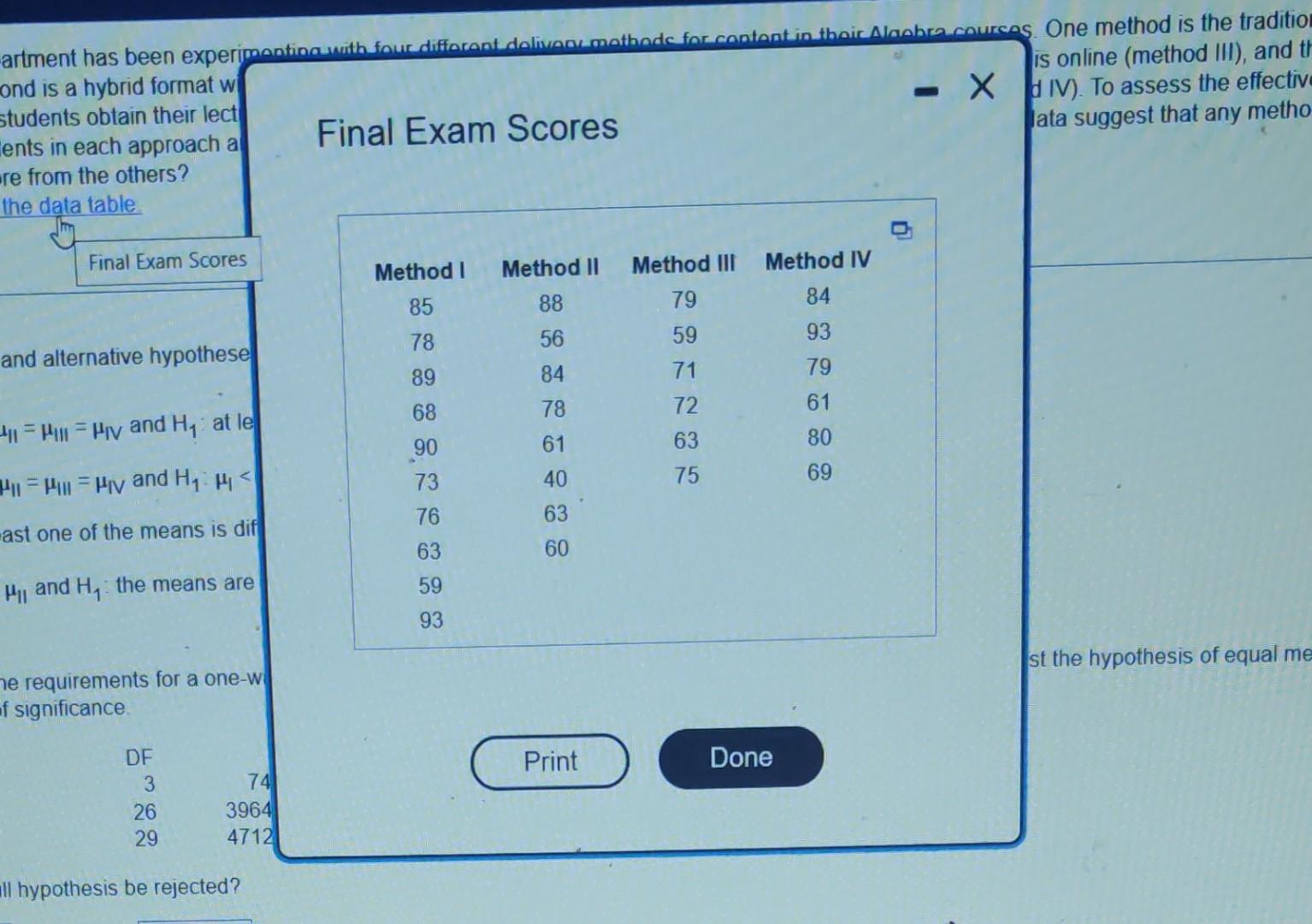 Solved A mathematics department has been experimenting with | Chegg.com
