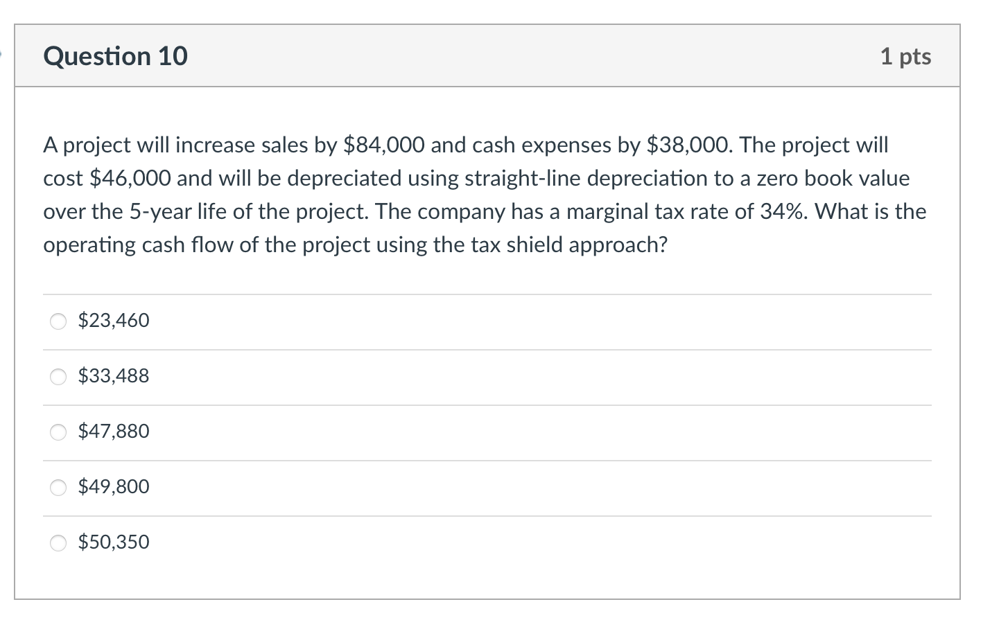 Solved Question 10A project will increase sales by $84,000 | Chegg.com