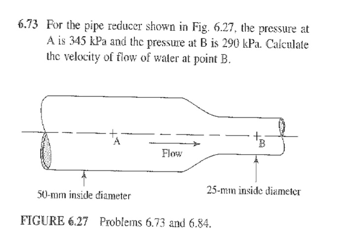 Solved 6.73 For the pipe reducer shown in Fig. 6.27, the | Chegg.com