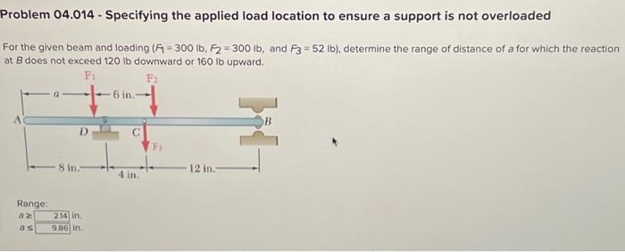 Solved Problem 04.014 -Specifying the applied load location | Chegg.com