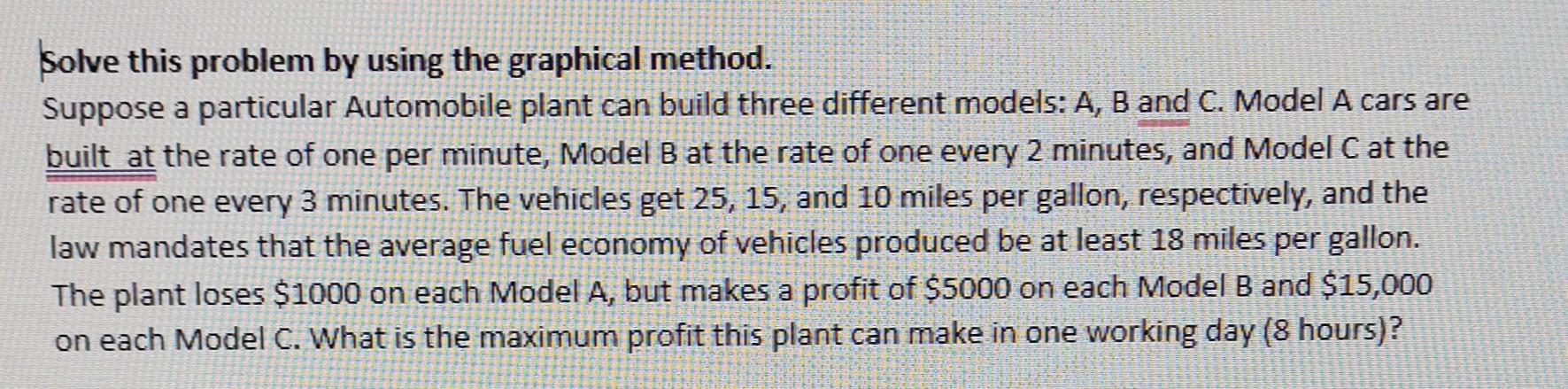 Solved Solve this problem by using the graphical method. | Chegg.com