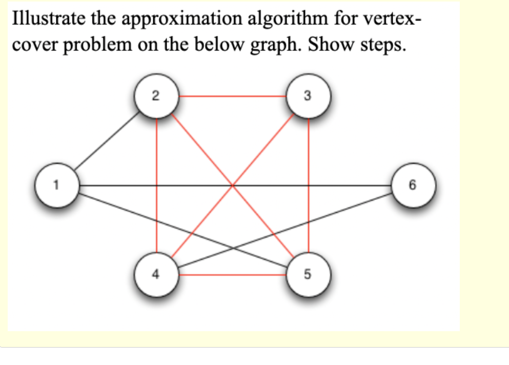 Solved Illustrate The Approximation Algorithm For Vertex