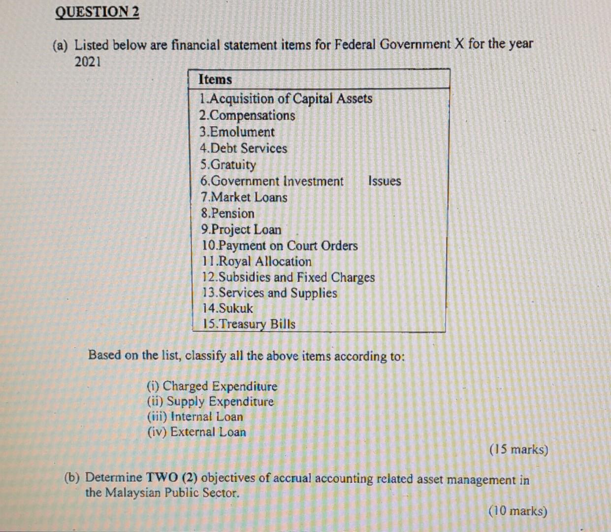 Solved (a) Listed below are financial statement items for | Chegg.com