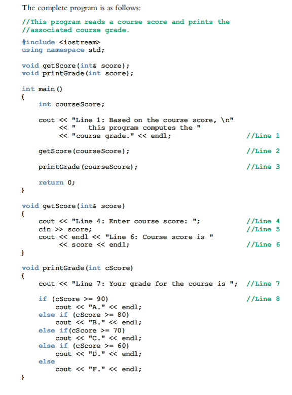 Solved: The function printGrade in Example 6-12 is written as a vo ...