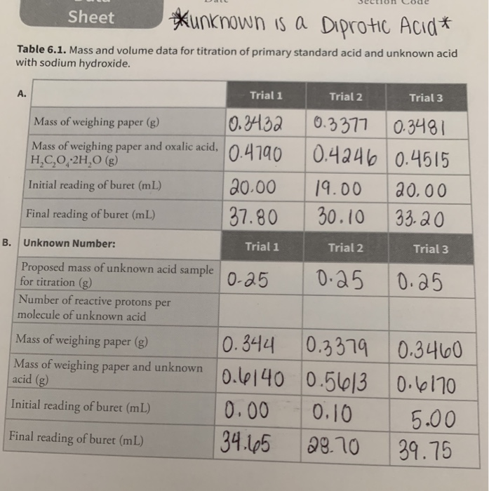 Please fill out the chart for all three trials and | Chegg.com
