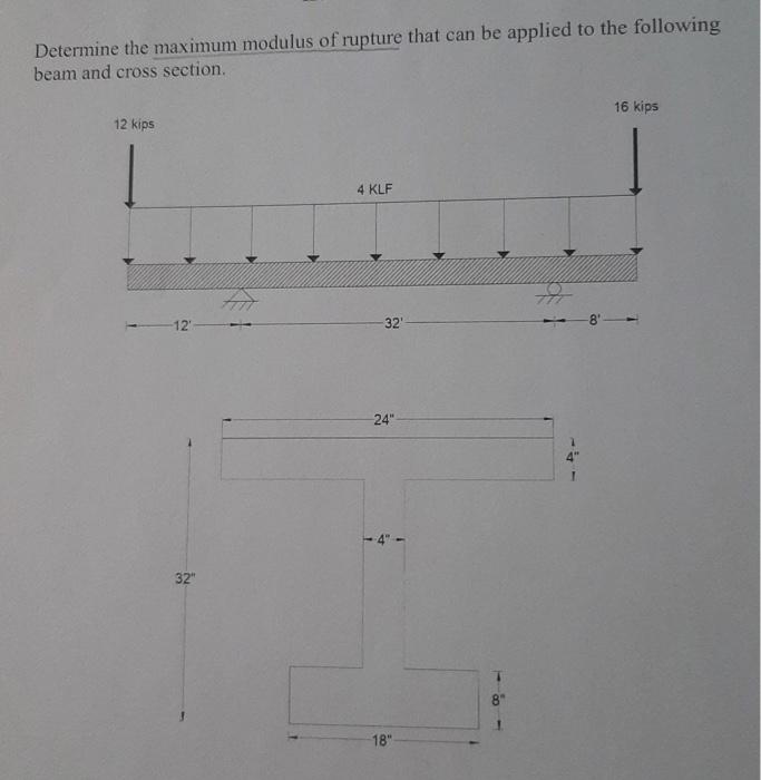 Solved Determine the maximum modulus of rupture that can be | Chegg.com
