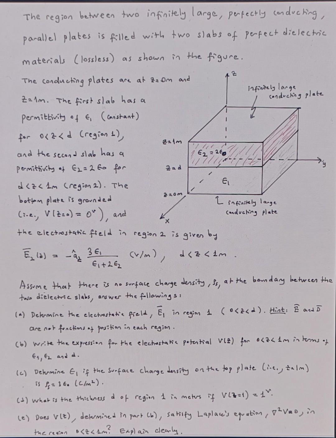 Solved Electromagnetism question Please solve the question | Chegg.com