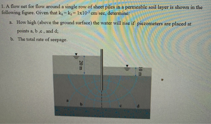 Solved 1. A flow net for flow around a single row of sheet | Chegg.com