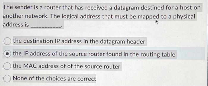 Solved The sender is a router that has received a datagram | Chegg.com