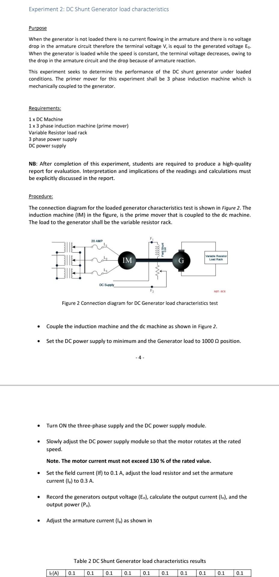 Solved Experiment 2: DC Shunt Generator load characteristics | Chegg.com
