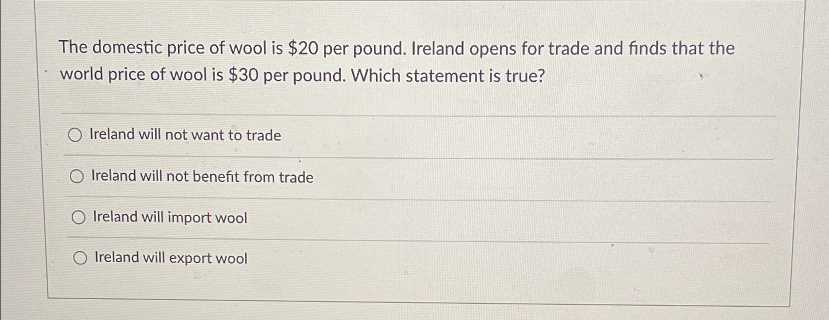 Solved The domestic price of wool is $20 ﻿per pound. Ireland | Chegg.com