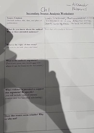 Solved Secondary Source Analysis Worksheet | Chegg.com